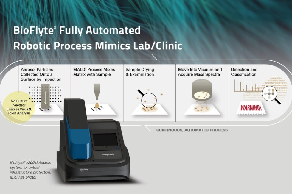 NM Bioscience Authority | A Bioscience Center of Excellence